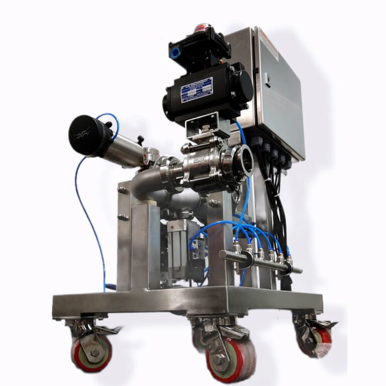 Hygienic Pigging Systems for the Food Industry | Innovative Solutions ...
